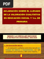 Cuántas hojas son 5 cuartillas | PDF | Métodos y materiales de ...