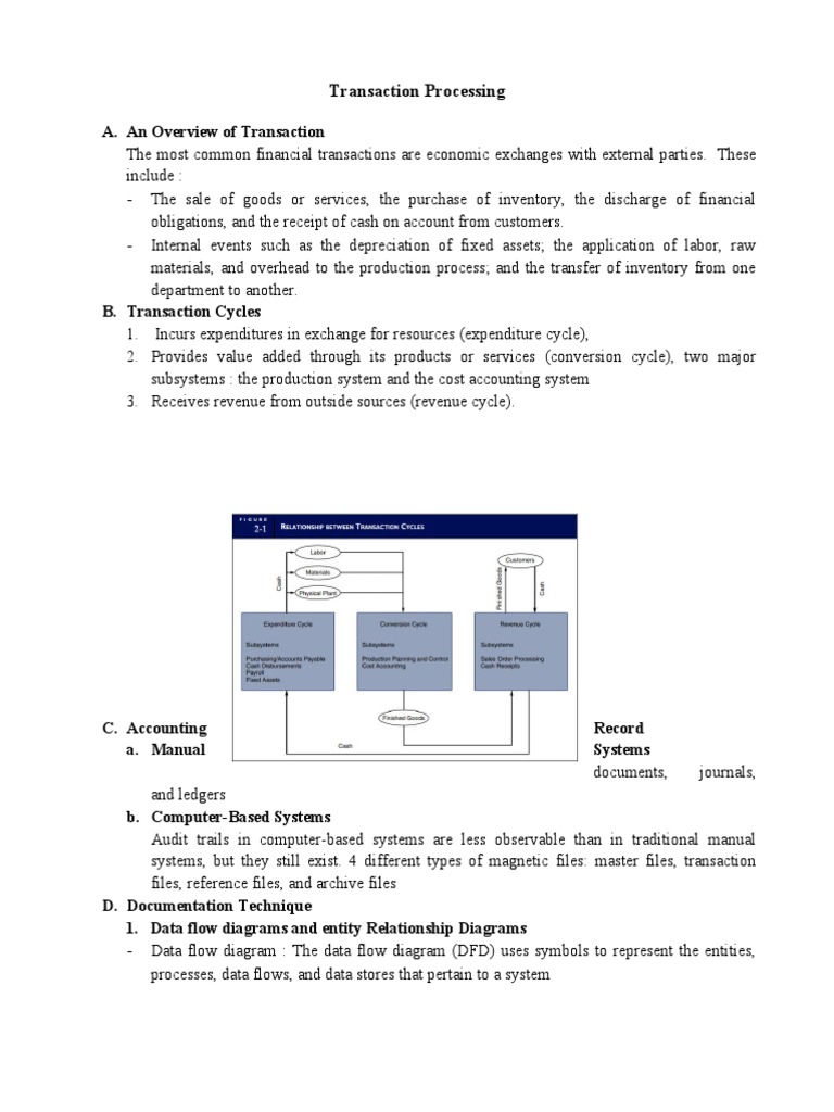 A. An Overview of Transaction | PDF | Inventory | Information ...