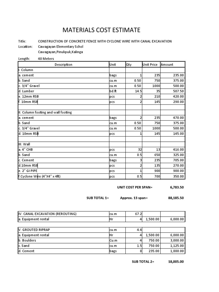 Fence Estimate CES PER 1 | PDF | Horticulture And Gardening ...