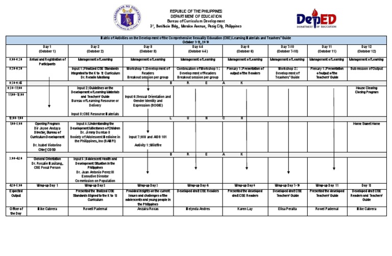 Final - CSE Materials Development Matrix of Activities | PDF | Sex ...