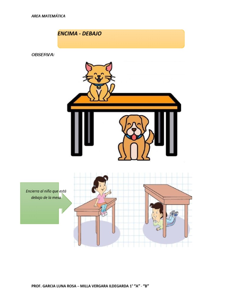 Posiciones de Objetos. Parte I | PDF