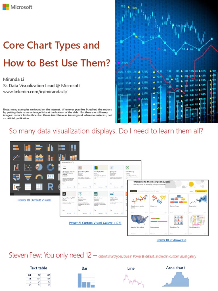 Core Chart Types and How To Best Use Them | PDF | Chart | Infographics