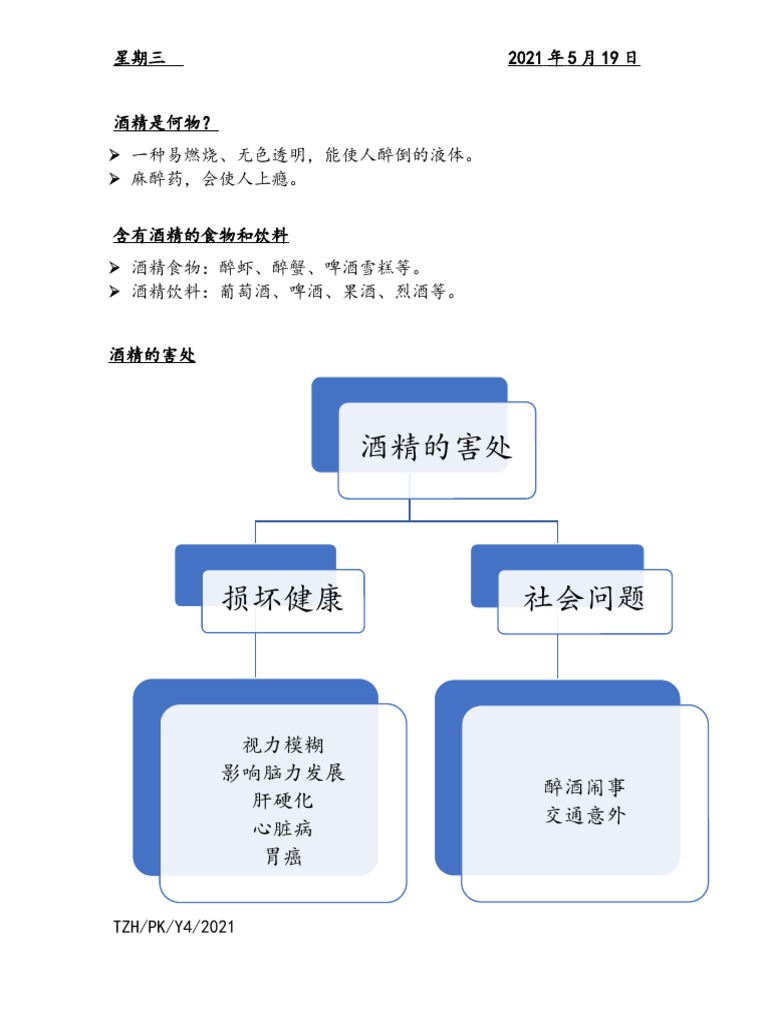 PK Y4-酒精是何物 | PDF
