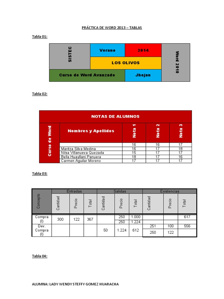 Práctica de Word Tablas | PDF