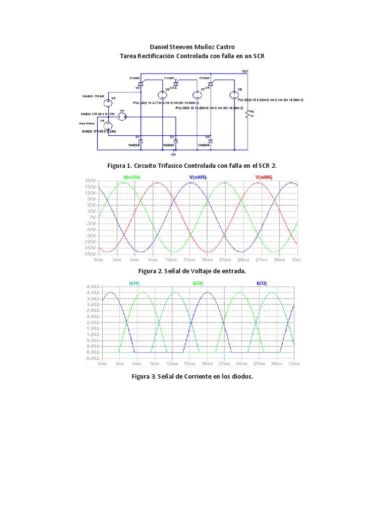 Circuito Rectificador Controlado Trifasico | PDF