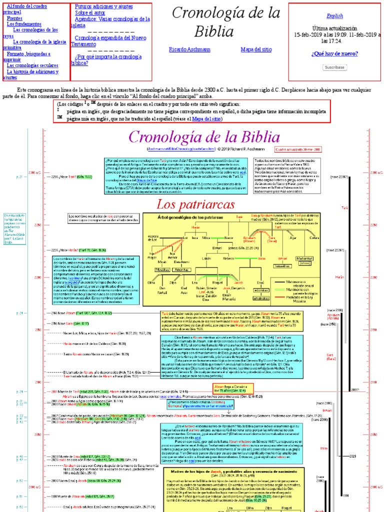 Cronologia de La Biblia | PDF | Pablo el apóstol | Libro del éxodo