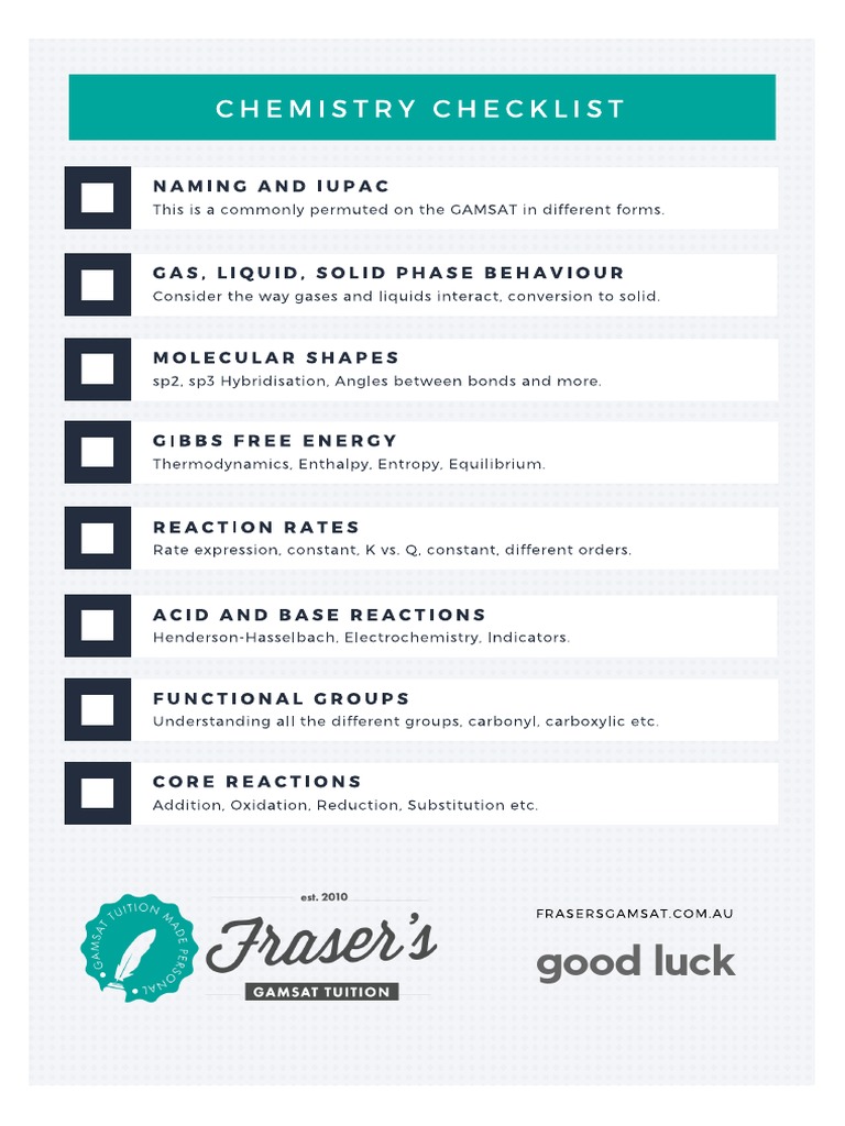 GAMSAT Chemistry Syllabus | PDF