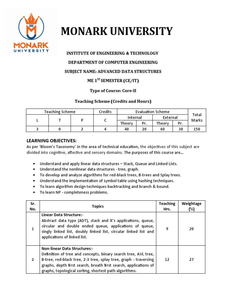 PC-II - Advanced Data Structure | PDF | Algorithms | Computer Science PC-II - Advanced Data Structure | PDF | Algorithms | Computer Science