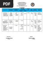 School Ict - Action Plan | PDF | Educational Technology | Teachers