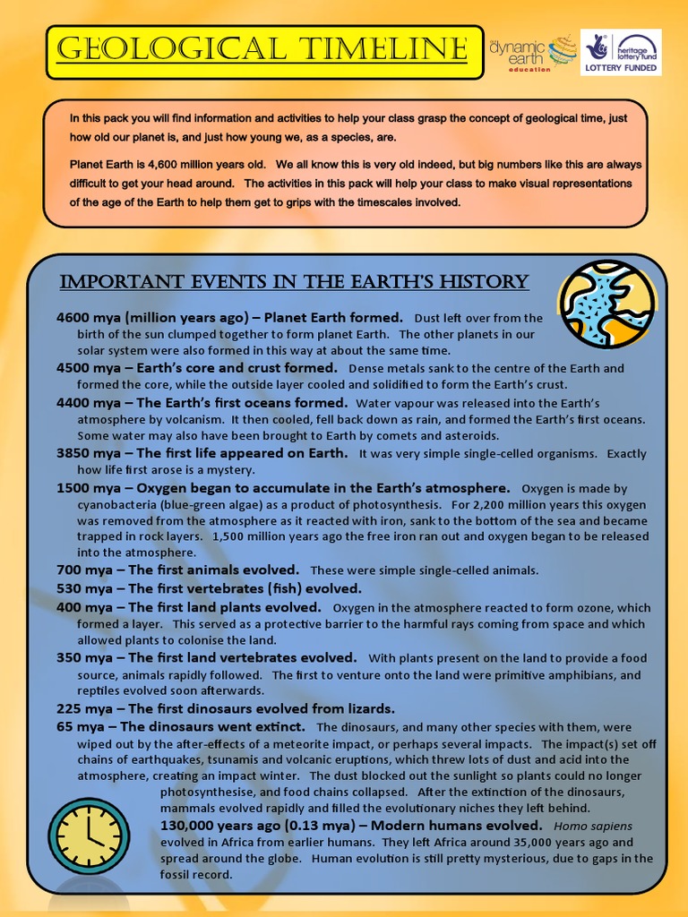 Geological Timeline Pack | PDF | Social Science | Young Adult