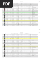 Eurostar e300 & e320 Train Seat Maps | PDF