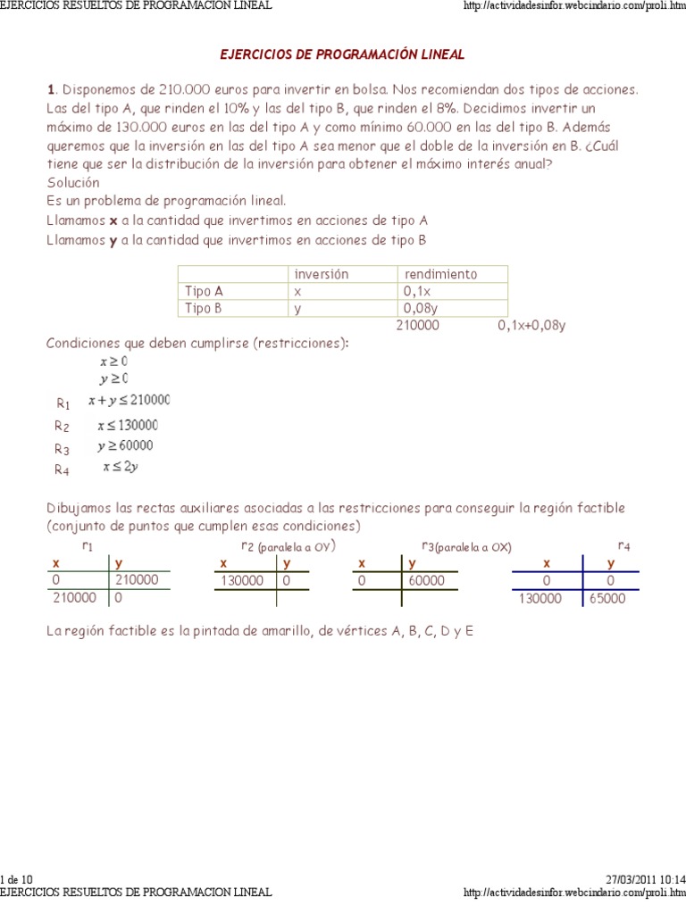 Ejercicios Resueltos De ProgramaciÓn Lineal Linear Programming