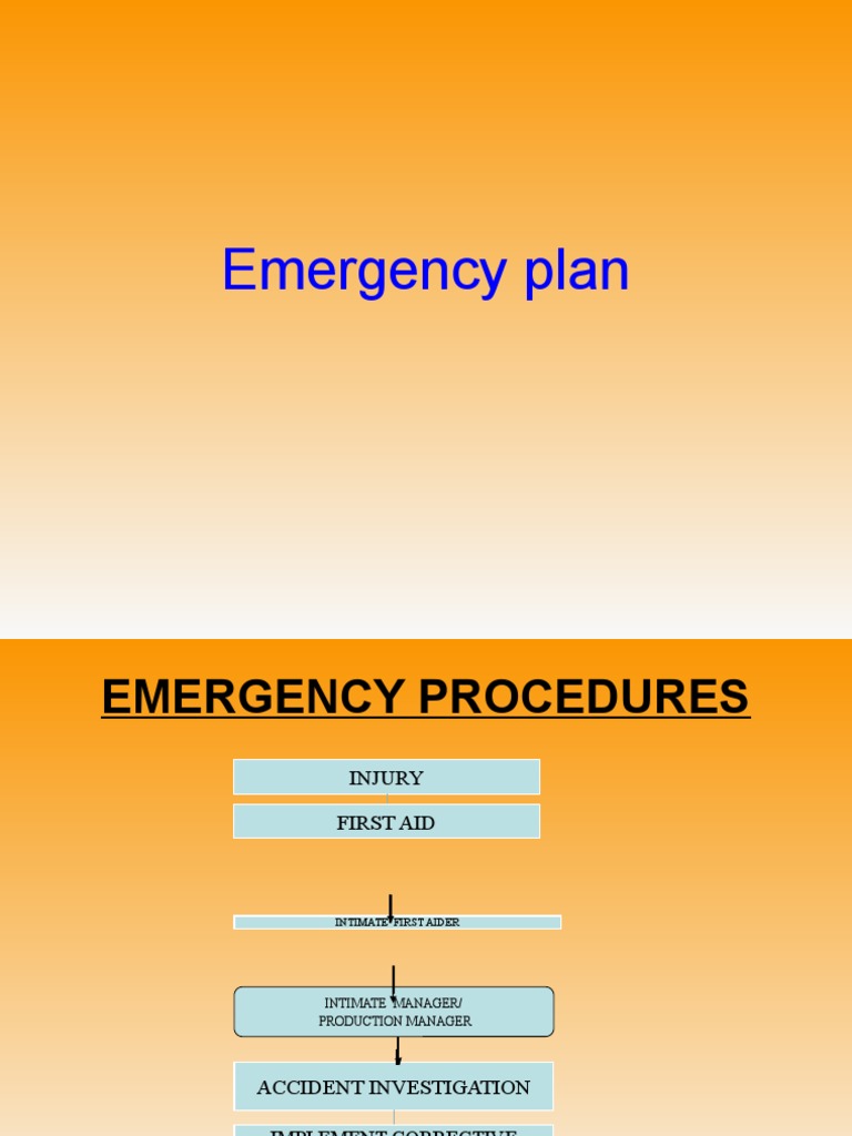 Emergency Procedure - Plan | PDF | Fires | Firefighter