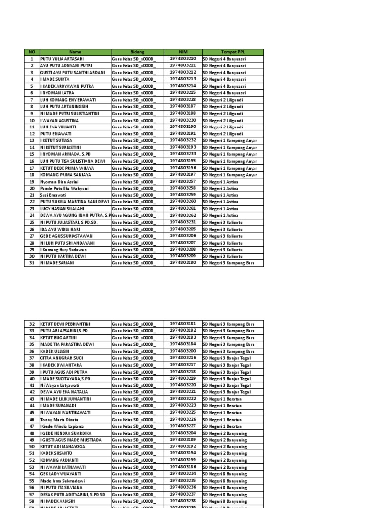 REKAP DP& GP Daljab II 2019 | PDF | Griya & Taman