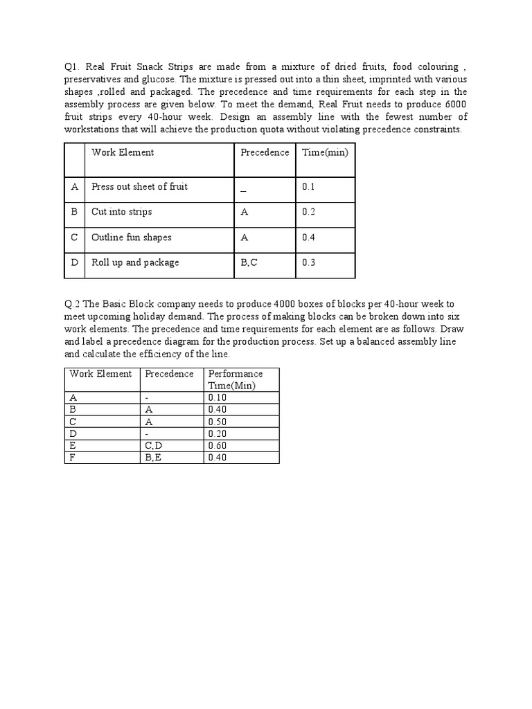 Designing Product Layouts | PDF | Technology & Engineering