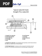 NPSM & NPSL - American Pipe Threads 60: D Major Diameter D Major ...