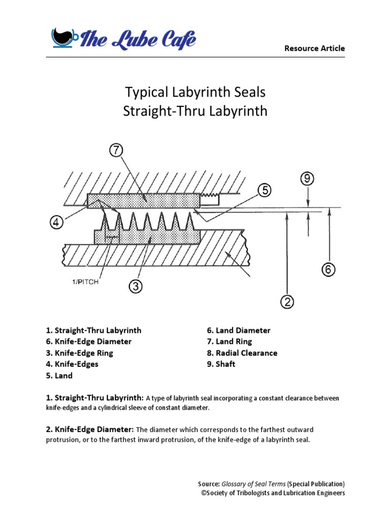 Typical Labyrinth Seals Straight-Thru Labyrinth: Resource Article | PDF