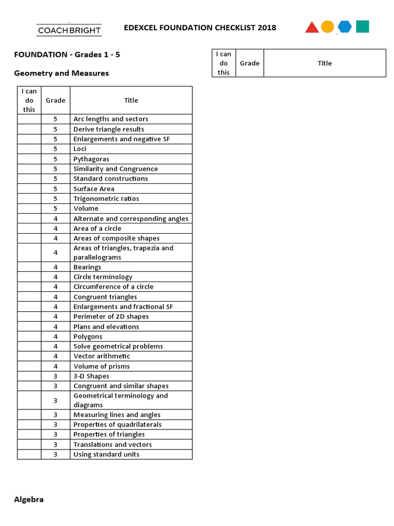Edexcel GCSE Maths Foundation Checklist | PDF | Area | Ratio