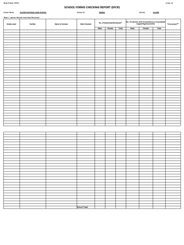 School Form Checking Report SFCR | PDF | Religion And Belief