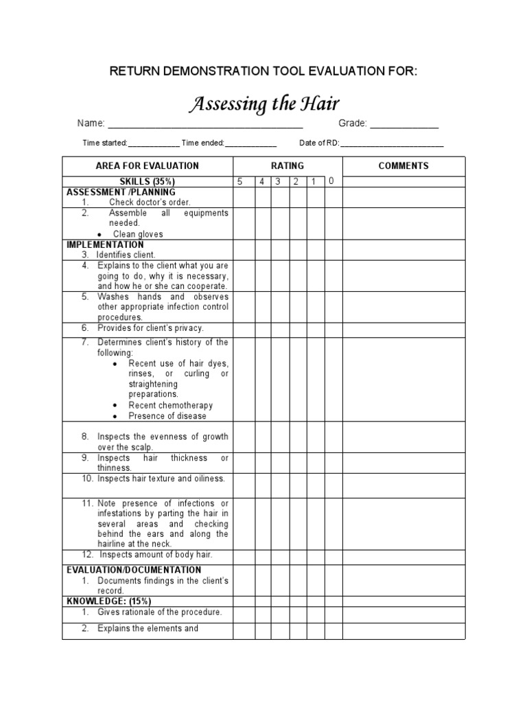 Assessing The Hair: Return Demonstration Tool Evaluation For | PDF ...