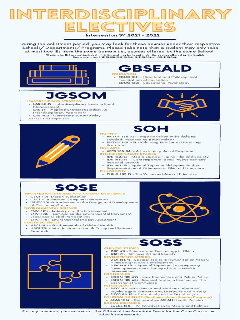 Gbseald Jgsom: Intersession SY 2021 - 2022 | PDF | Social Science | Science