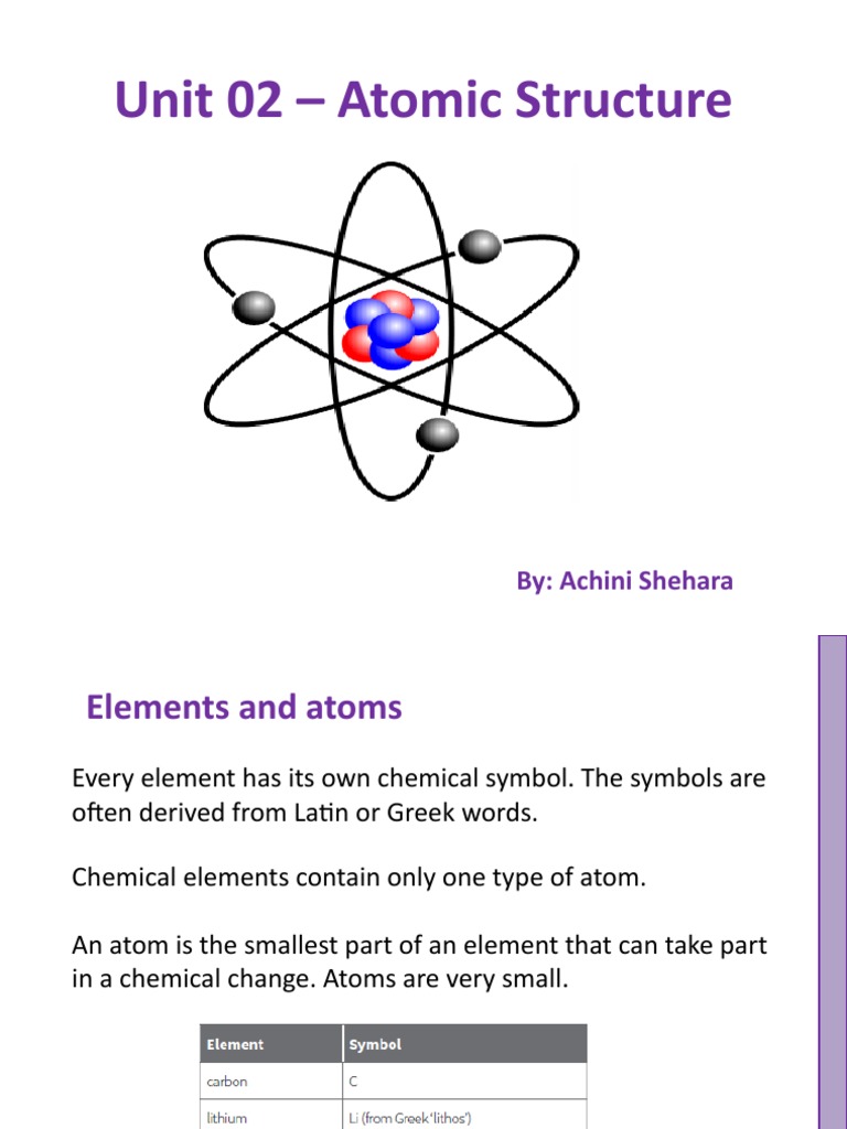 Unit 2 - Atomic Structure | PDF | Atoms | Atomic Nucleus