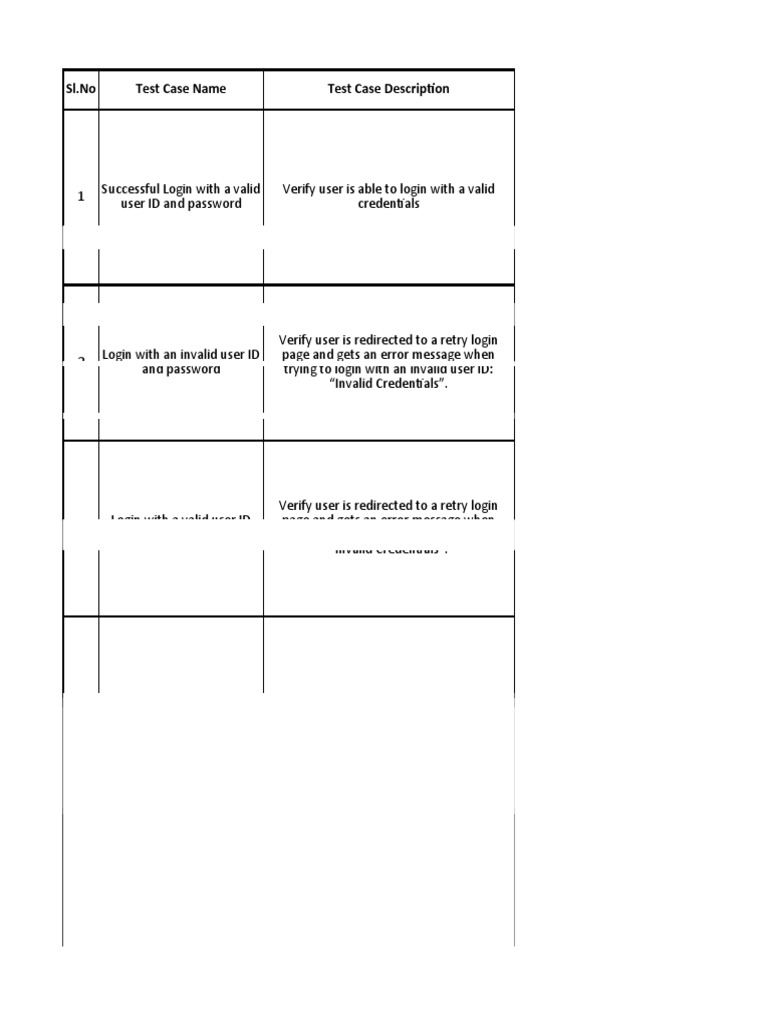 Test Case Orange HRM | PDF | User (Computing) | Login