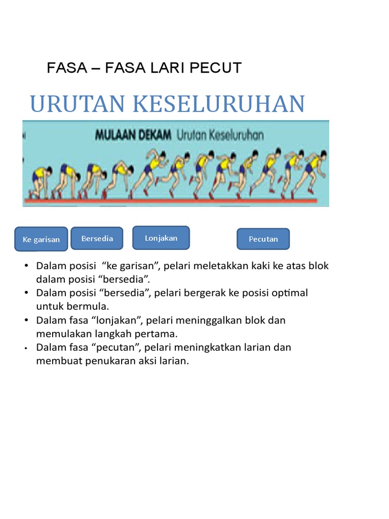 Fasa Lari Pecut | PDF