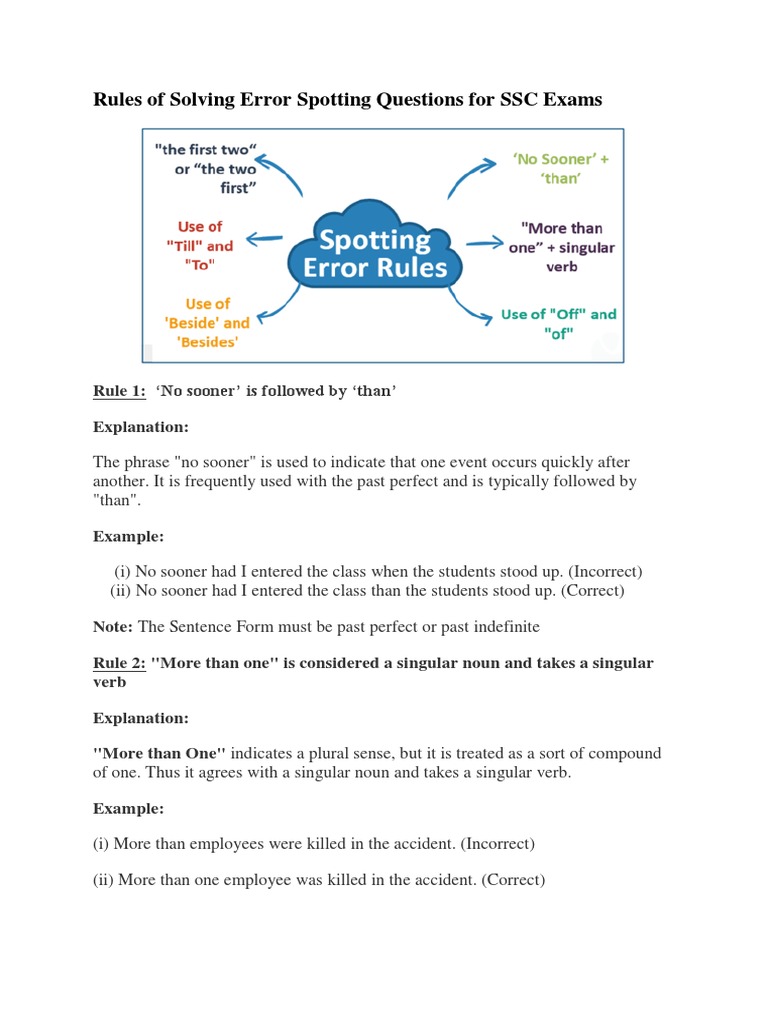 SSC Solving Error Spotting Rules | PDF | Plural | Grammatical Number