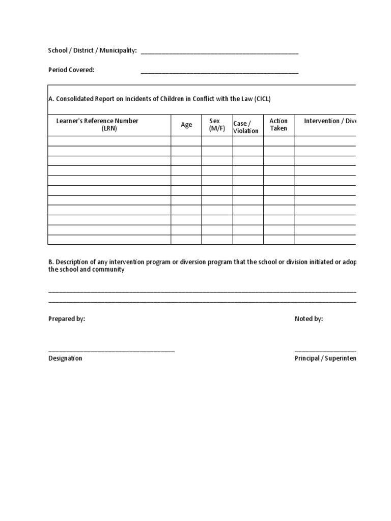 Child Protection 2019 Template | PDF | Cyberbullying | Bullying