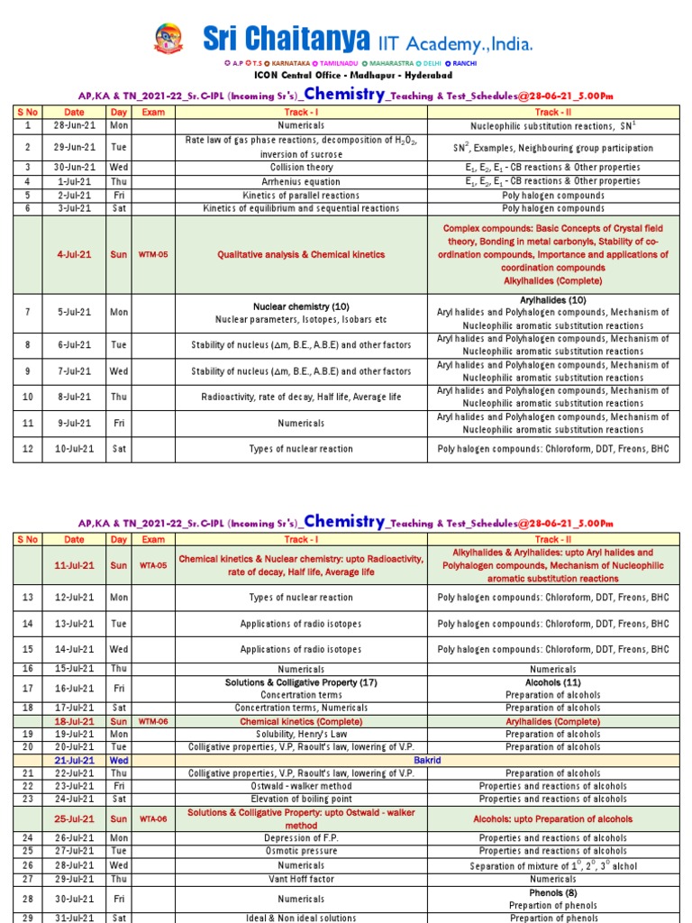 01 Chemistry Teaching & Test Schedules@28!06!21 5.00Pm | PDF | Chemical ...