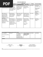 Ipcrf Development Plan 2023 2024 | PDF | Learning | Communication