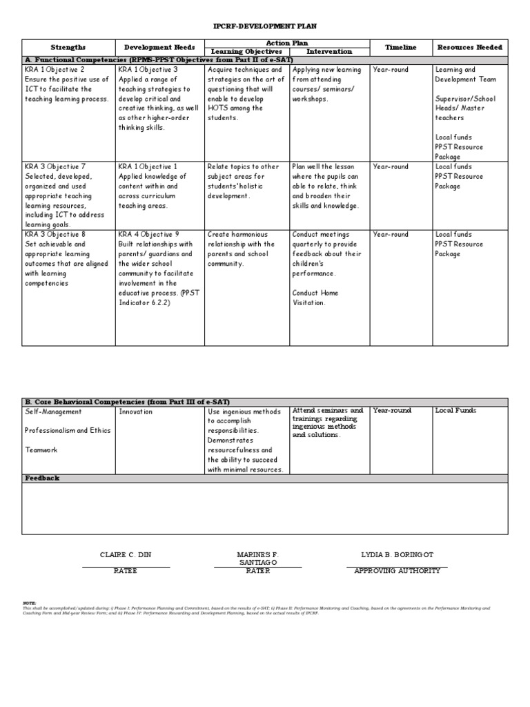 Ipcrf Development Plan | PDF | Educational Technology | Learning