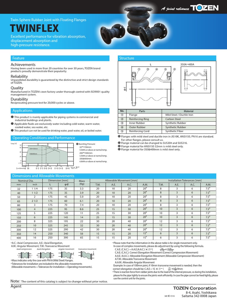 Twinflex: Achievements Reliability Quality Durability | PDF | Water ...