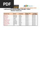 SWP391-AppDevProject - Design Template | PDF | Databases | Software Engineering