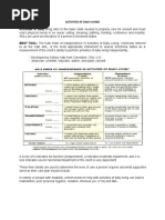 Santa Barbara ADL IADL Checklist | PDF | Health Care