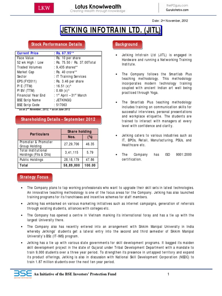 Jetking Infotrain Ltd. (Jitl) : Background Stock Performance Details ...