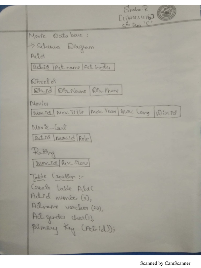 Dbms Lab Internals | PDF
