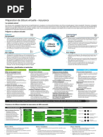 Check List Reunion | PDF | Compétence (Ressources humaines) | Informations