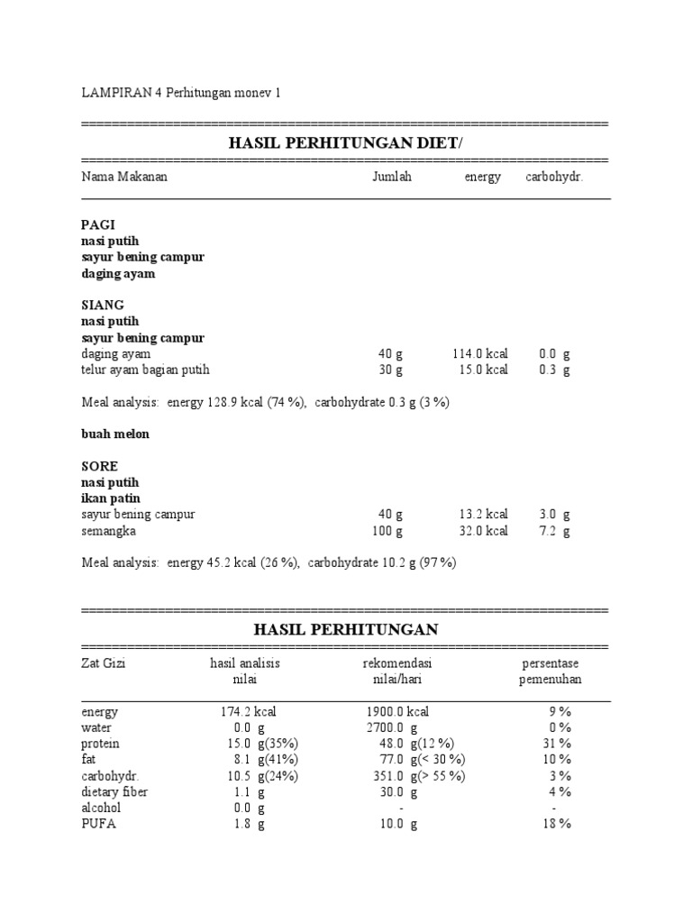 LAMPIRAN 4 Perhitungan Monev 1 | PDF | Chemical Compounds | Food And Drink