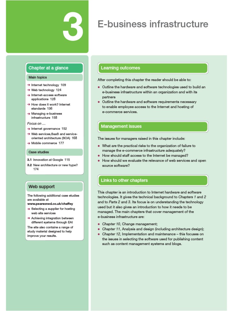 CH 3. E-Business Infrastructure | PDF | Electronic Business | Internet