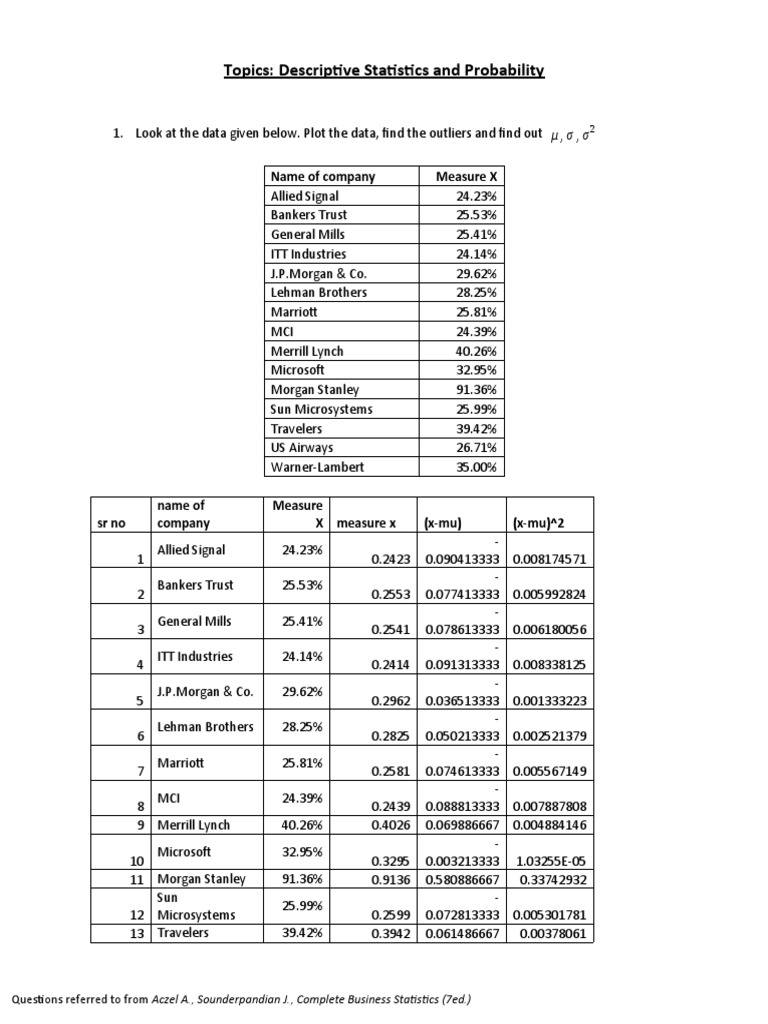 Topics: Descriptive Statistics and Probability: Name of Company Measure ...