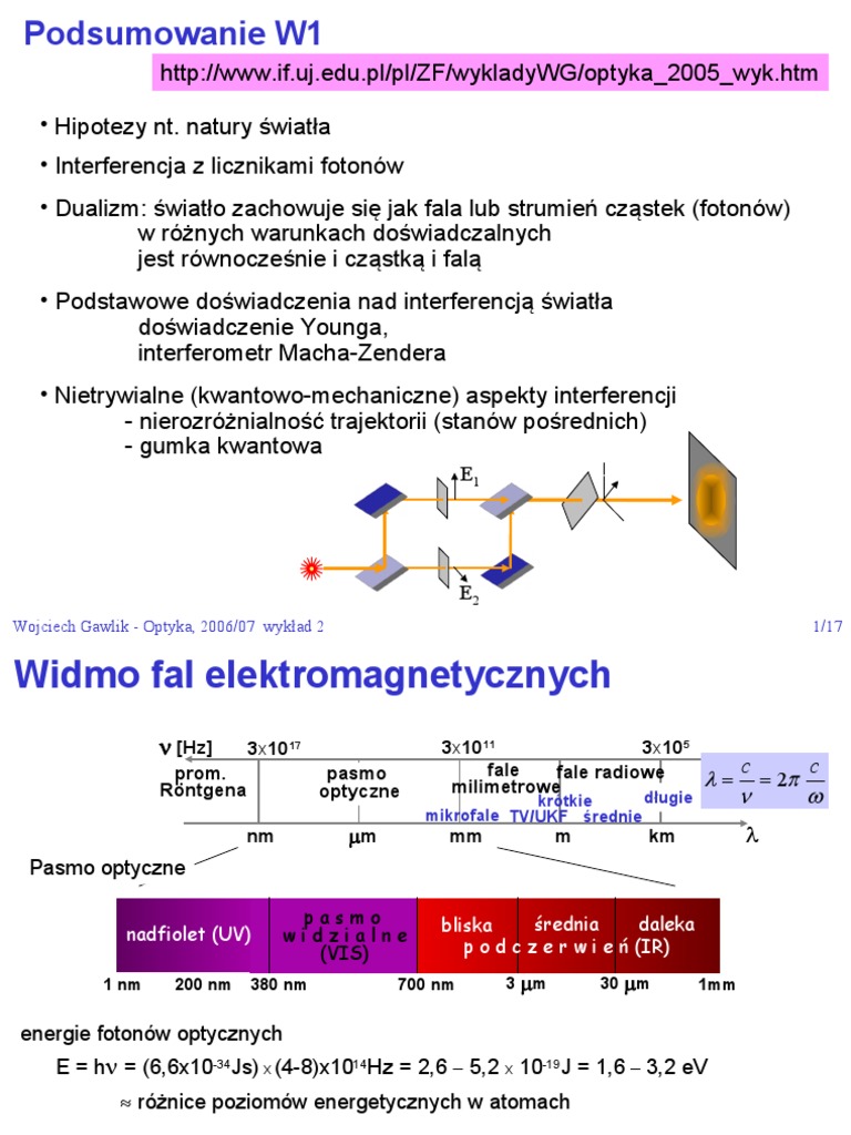 Optyka 02 2006 7 | PDF