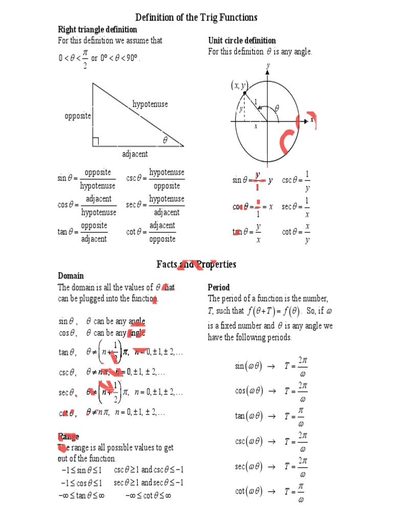 Definition of The Trig Functions: Right Triangle Definition Unit Circle ...