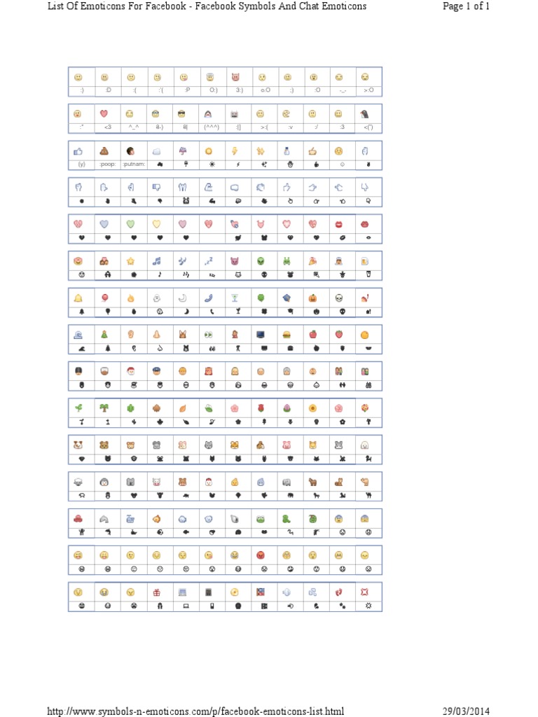 Facebook Emoticons List | PDF | Games & Activities | Social Science