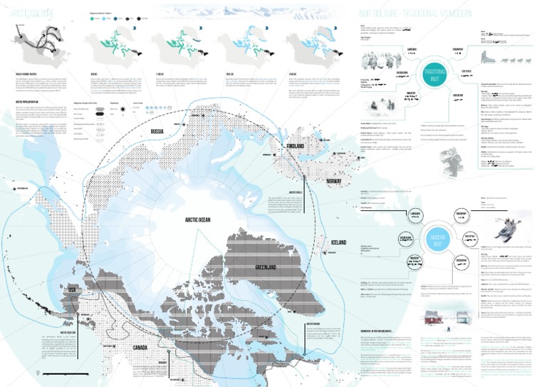 Inuit Culture and Modern Challenges | PDF | Inuit | Arctic