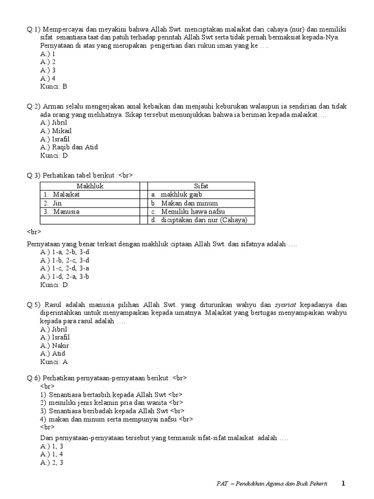 Soal PAT PAI Kelas 7 K13 | PDF