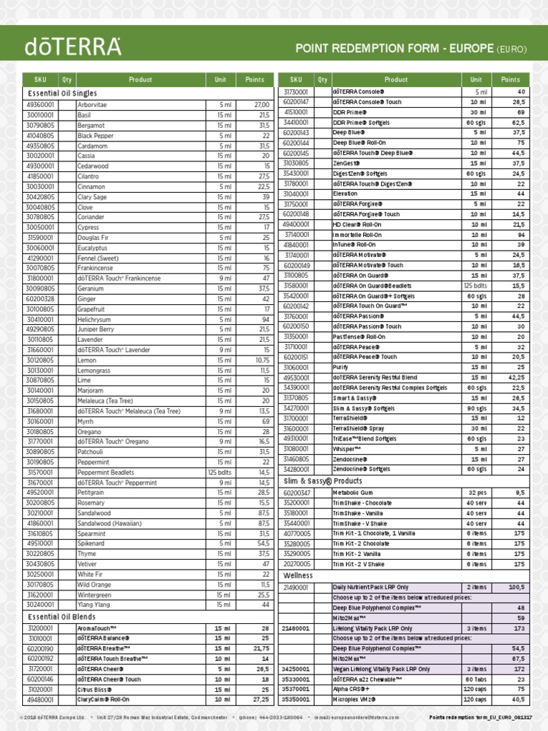 Point Redemption Form - Europe: Essential Oil Singles | PDF | Skin Care ...