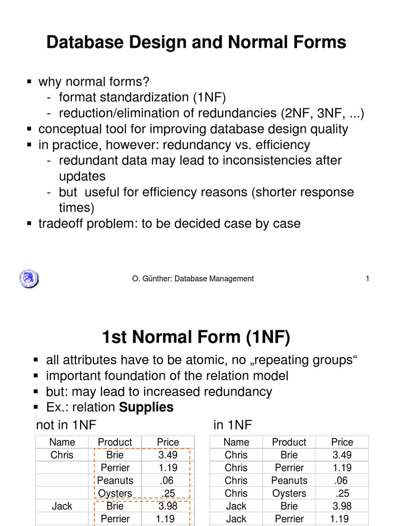 Normal Forms | PDF | Teaching Methods & Materials
