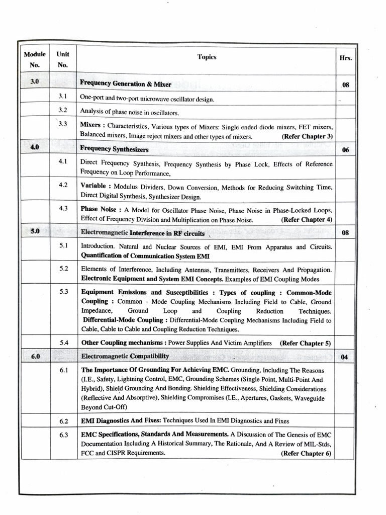 RFD Module 1 | PDF | Electromagnetic Interference | Electronic Filter